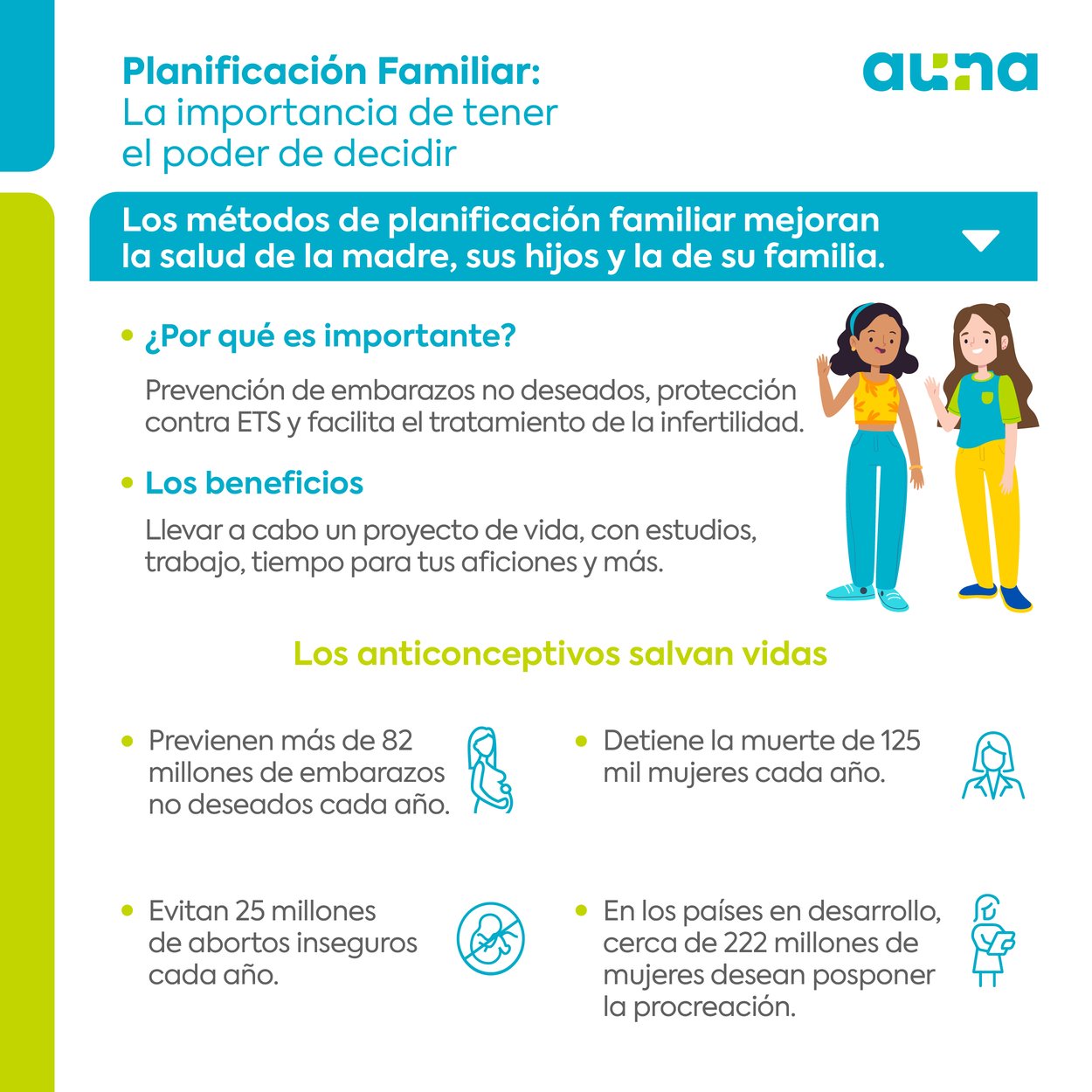 ¿Por qué merezco decidir cómo y cuándo tener hijos?